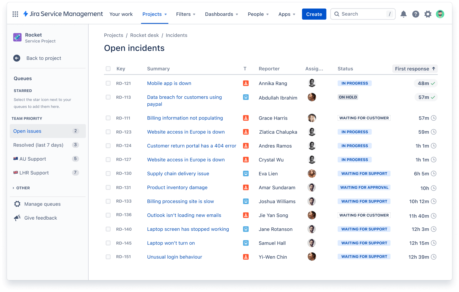 Versatile Software for Professional Services | Atlassian